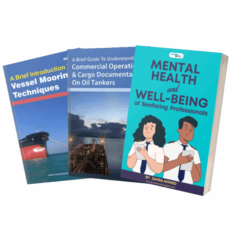 Different Types Of Roll Stabilization Systems Used For Ships